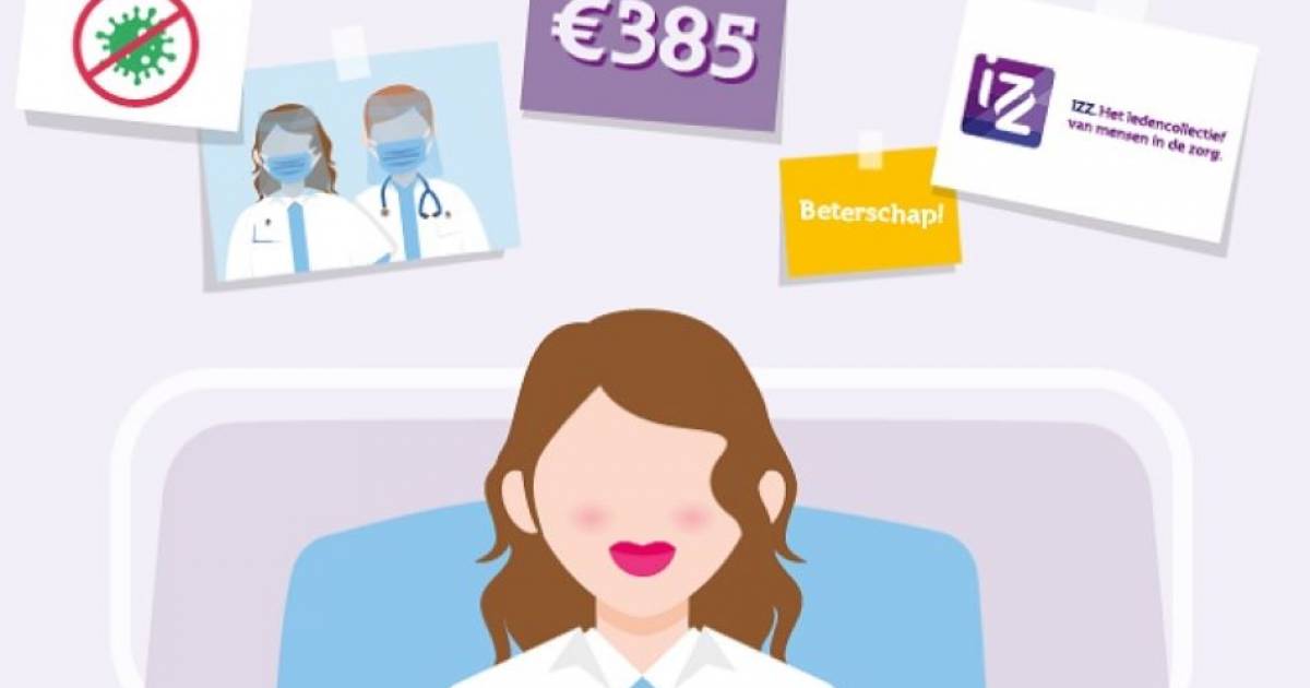 IZZ compenseert ook in 2022 eigen risico van zorgmedewerkers met (Long) COVID | Vereniging ...